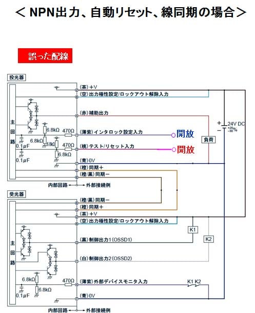 SF4D：8芯、自動リセットで使用。OSSDがONしない。なぜですか？